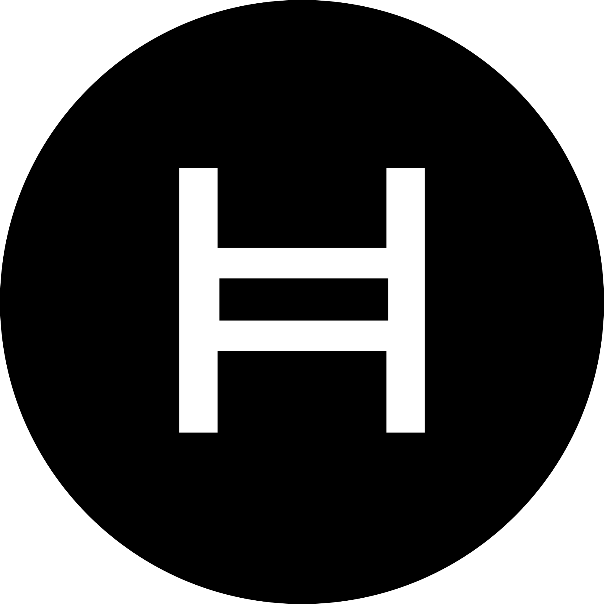 Bored Hash Club - Premier Hedera NFT Collection & Tools